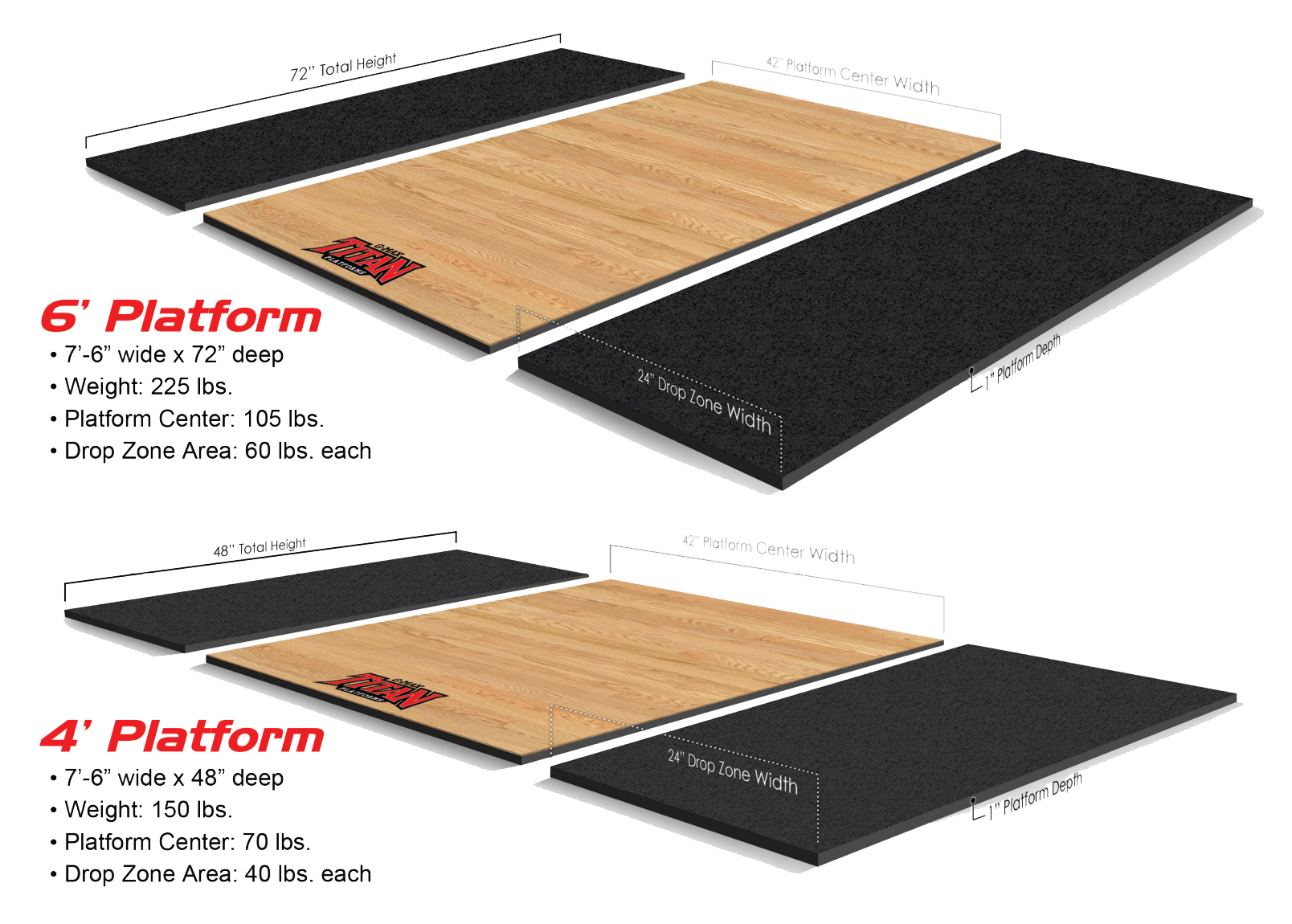 G-Max™ Titan Olympic Platforms - Grace Premier Fitness and Wellness ...